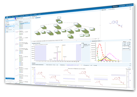 mzCloud – Advanced Mass Spectral Database